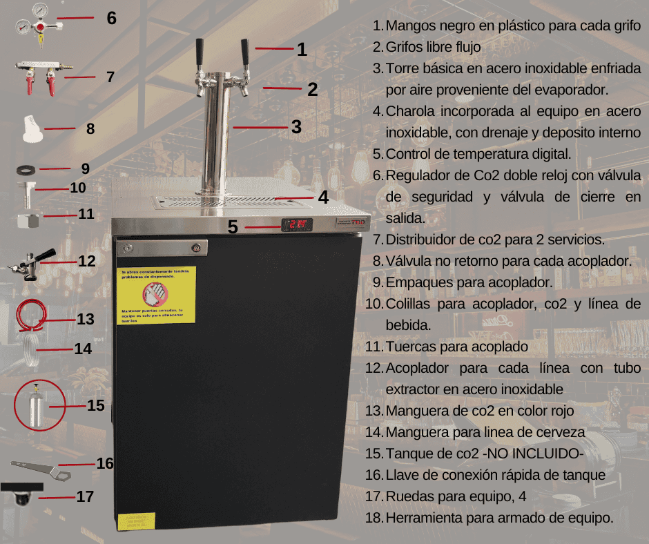 Blog Sobre Dispensadores De Cerveza Gu as Instalaci n Y Consejos TBD Blog Sobre Dispensadores De Cerveza Gu as Instalaci n Y Consejos TBD